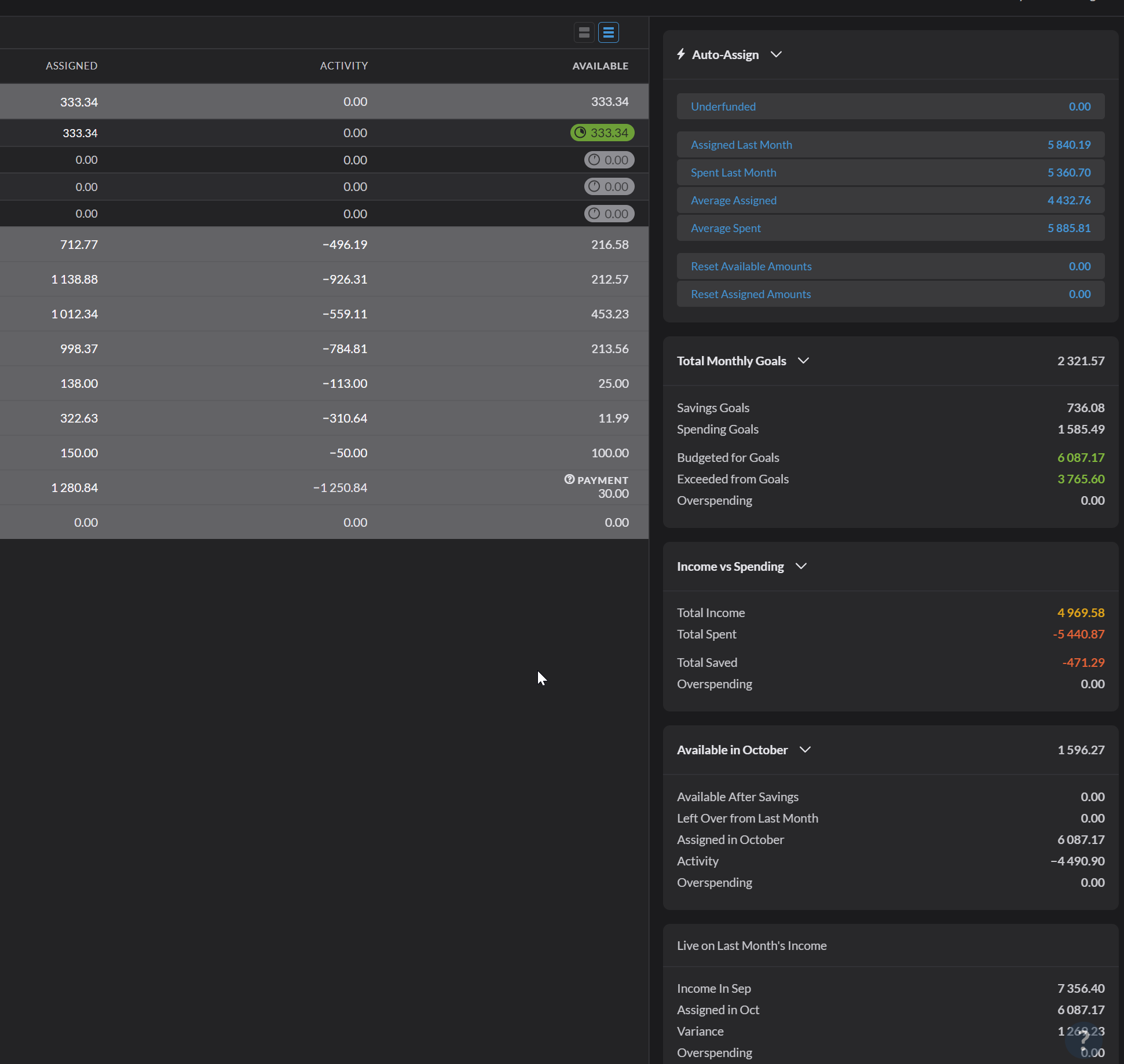 Available After Savings Broken by YNAB · Issue #2995 · toolkit-for-ynab/toolkit-for-ynab · GitHub