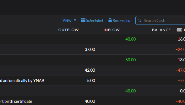 Bug Add Scheduled And Reconciled Toggle Buttons Buttons Not Showing · Issue 3011