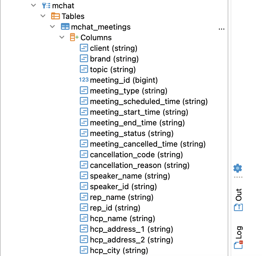 Redshift external table columns read problem · Issue #13133 · dbeaver/dbeaver · GitHub