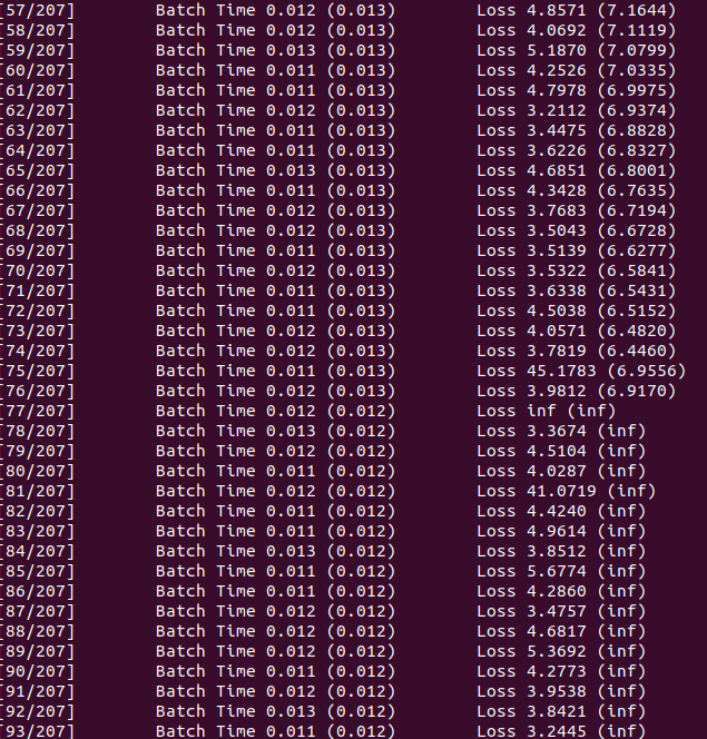 Multibox Loss Goes To Infinity · Issue 43 · Sgrvinod A Pytorch Tutorial To Object Detection
