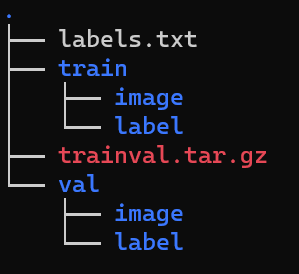 Run issue · Issue #20 · MendelXu/SAN · GitHub