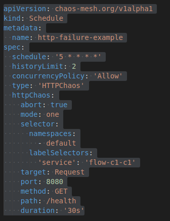 Creating a scheduled HTTP failure · Issue #2367 · chaos-mesh/chaos-mesh · GitHub
