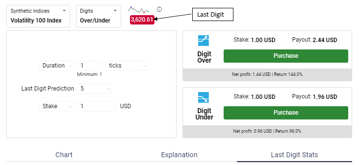 Over/Under bot creation help.. · Issue #3276 · binary-com/binary-bot · GitHub