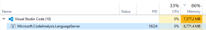 Beta: Microsoft.CodeAnalysis.LanguageServer seems to leak. · Issue #5733 · dotnet/vscode-csharp ...
