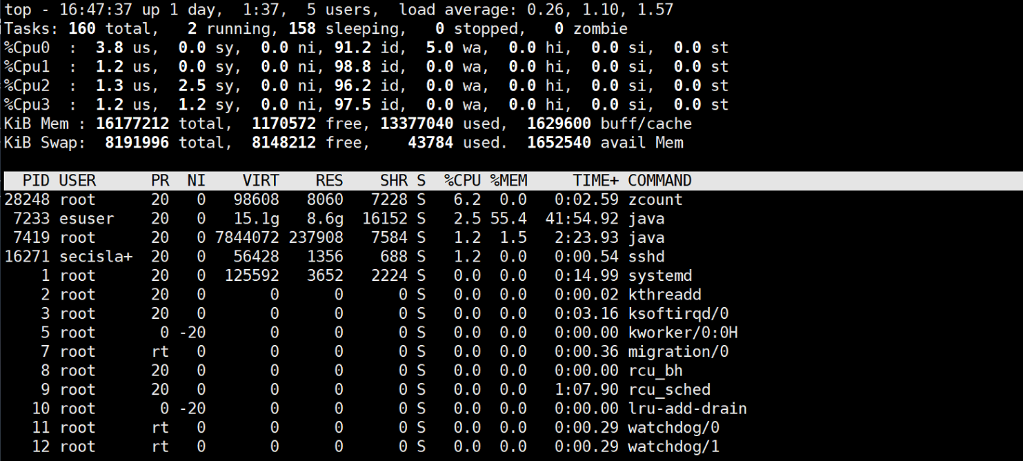 high load average · Issue #735 · ntop/PF_RING · GitHub