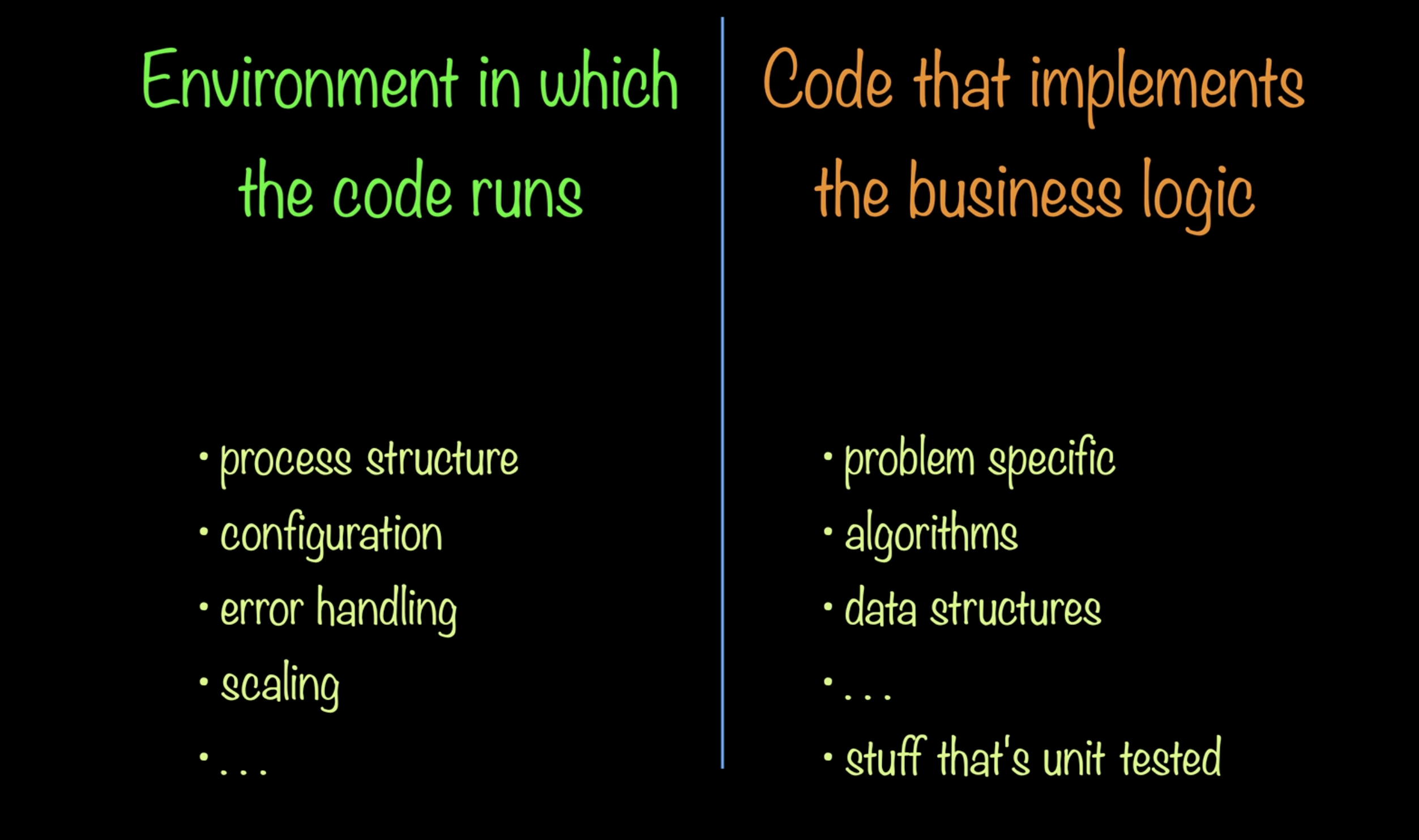 GitHub - josemartinez111/elixir_hangman