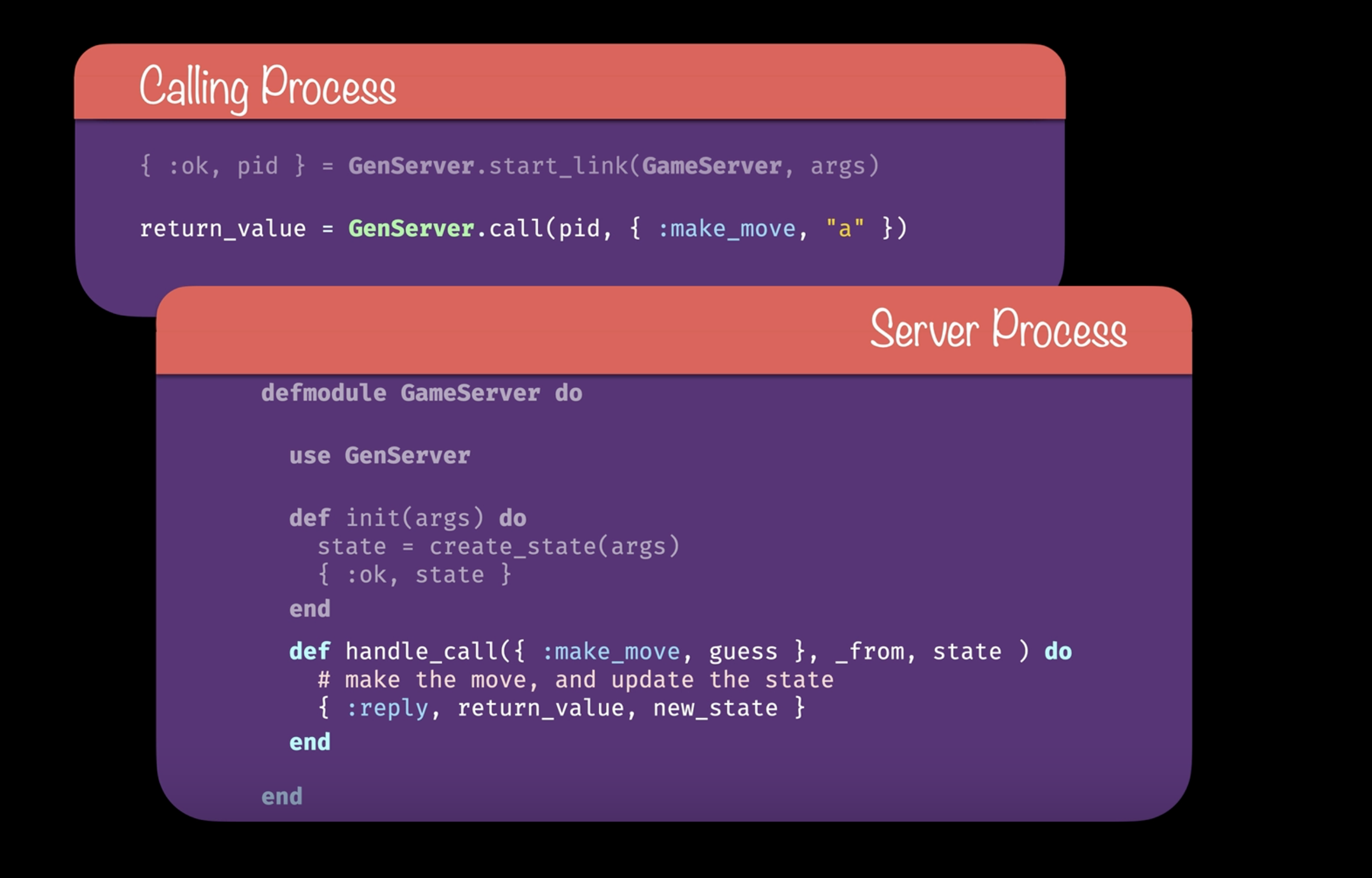 GitHub - josemartinez111/elixir_hangman