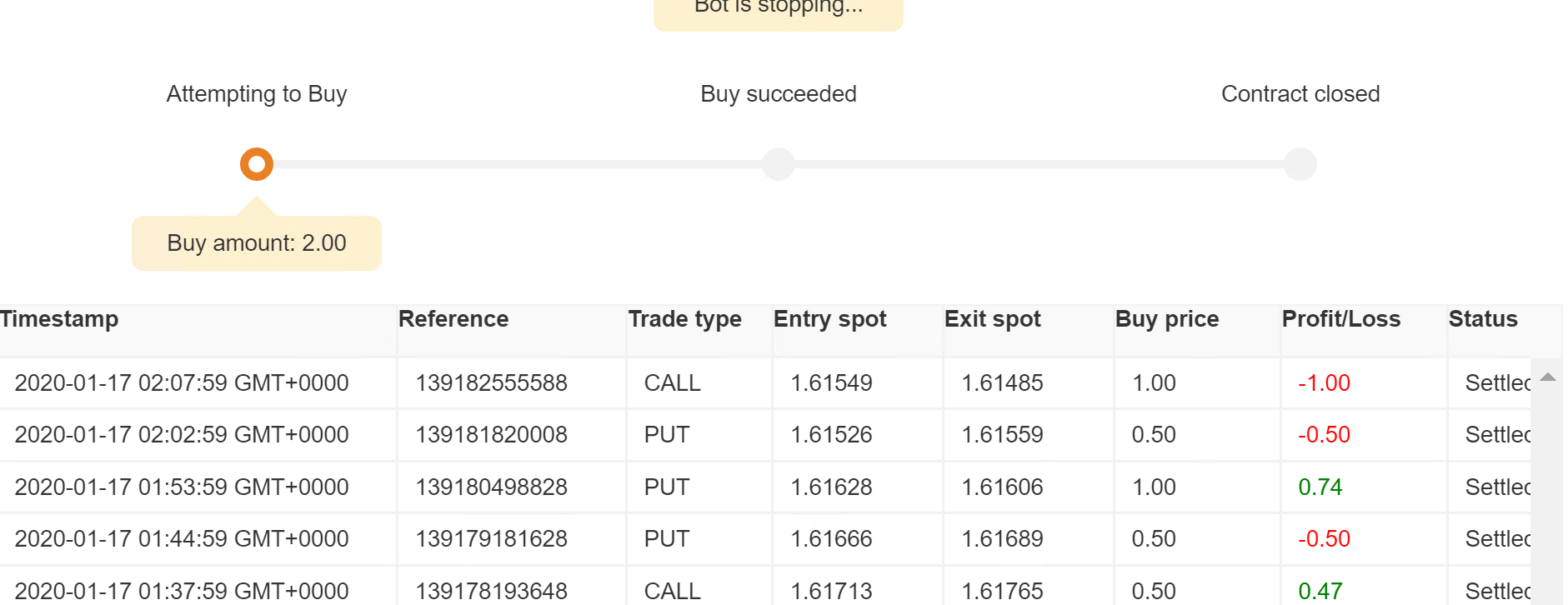 BINARY BOT KEEPS STOPPING WHEN ATTEMPTING BUY · Issue #2336 · binary ...