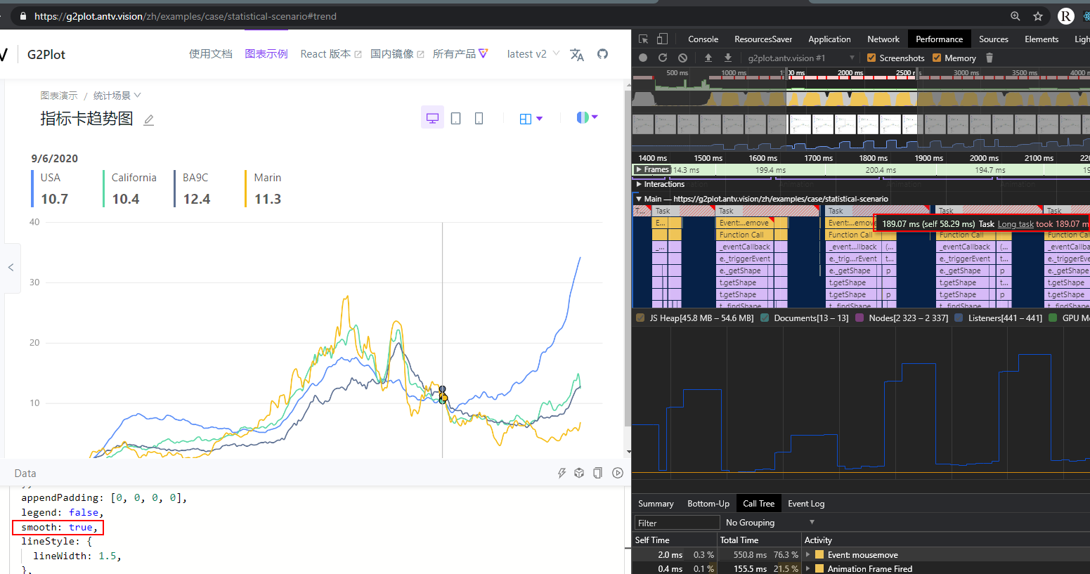 数据量较大时，开启“曲线平滑功能”造成明显地性能损失 · Issue #2088 · antvis/G2Plot · GitHub