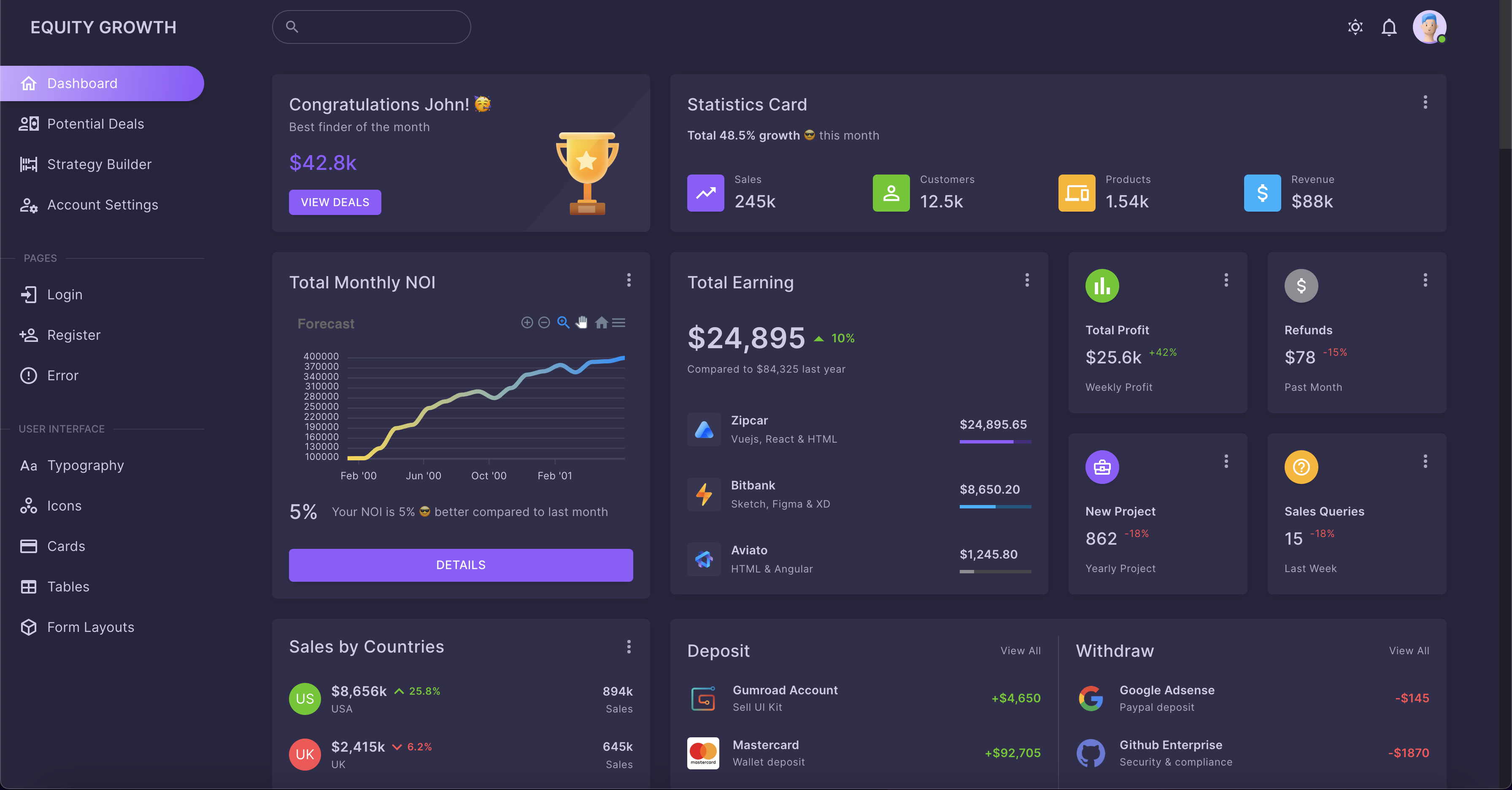 GitHub - willschneider15/simple-underwrite-dashboard: Building a ...