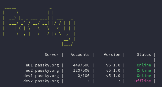 GitHub - zigazajc007/ShellScripts: Useful shell scripts for personal use