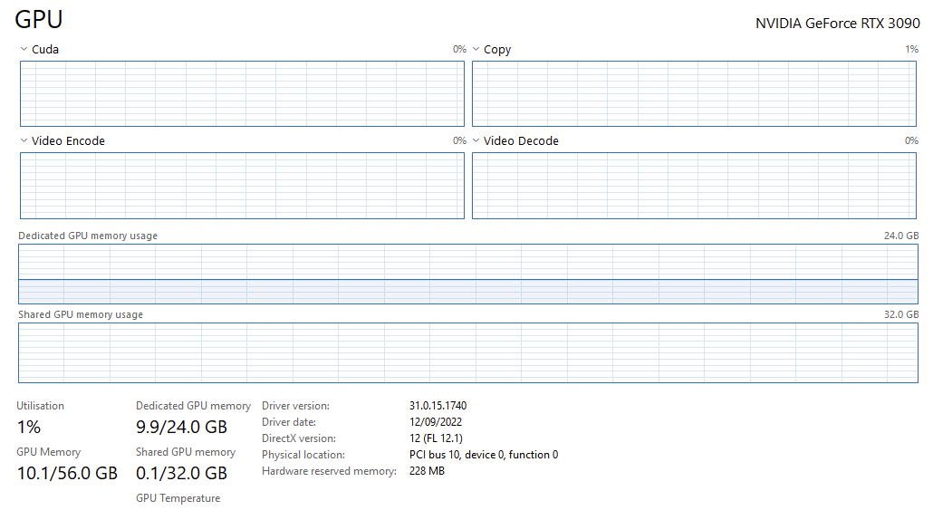 Rendered frames get slower and slower with each extra frame · Issue #10 · fishslot/video ...