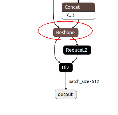 Add Reshape but no shape initializer? · Issue #31 · ZhangGe6/onnx-modifier · GitHub