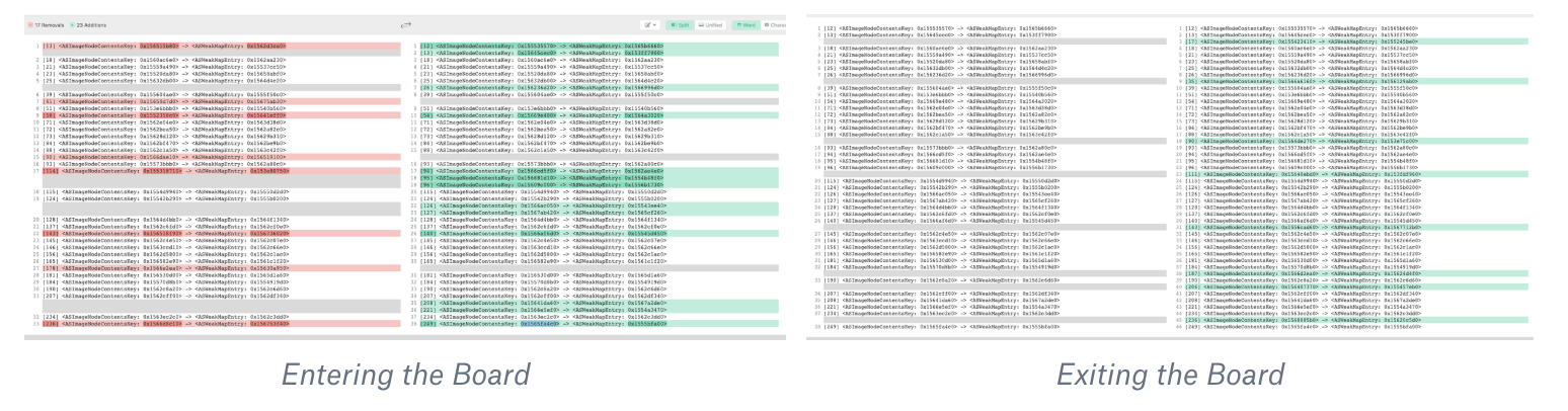 ASPerformBackgroundDeallocation abandons memory · Issue #1508 · TextureGroup/Texture · GitHub