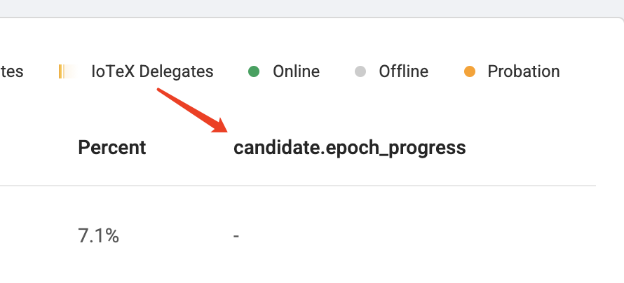 untranslated string · Issue #1713 · iotexproject/iotex-desktop-wallet · GitHub