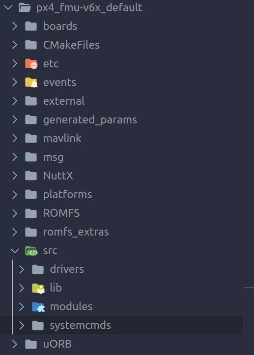 [Bug]: No Simulation in Hardware on V1.14beta2 · Issue #21771 · PX4/PX4-Autopilot · GitHub