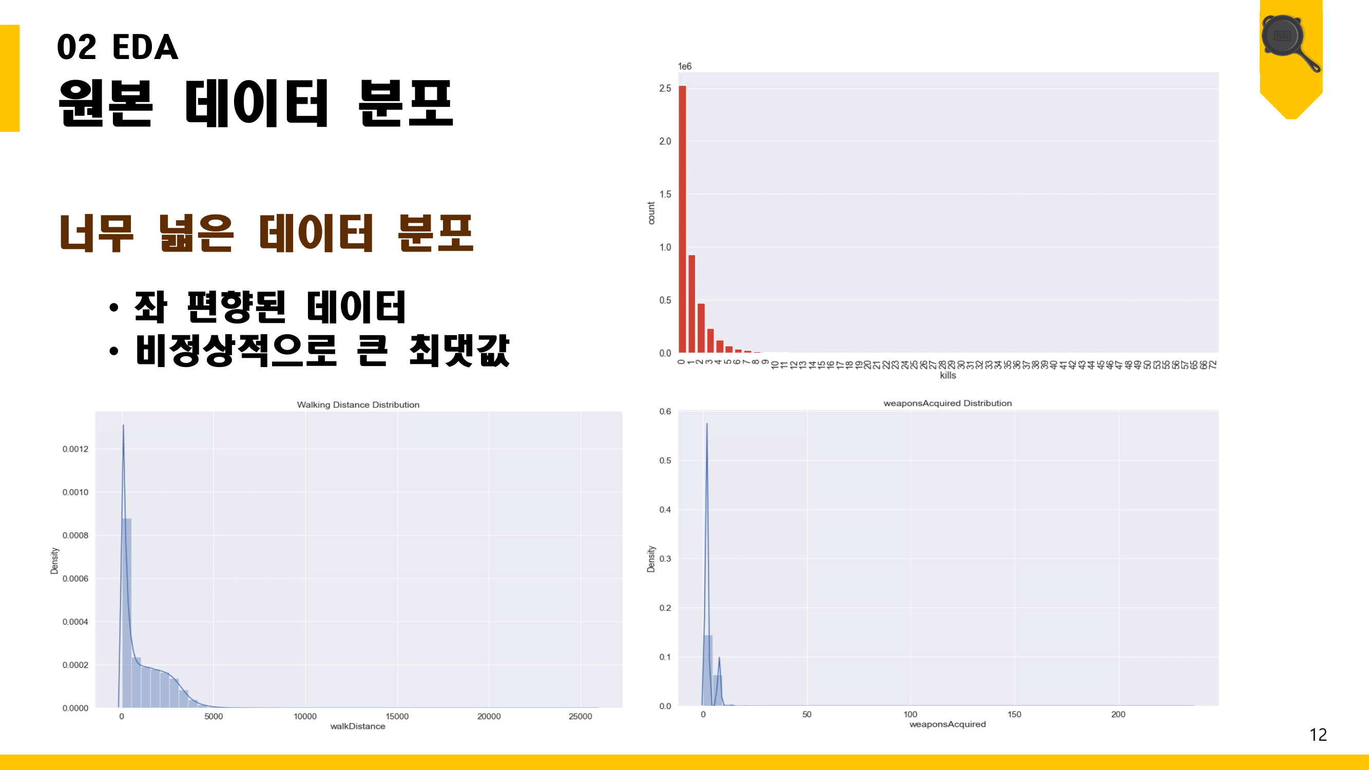GitHub - NongShiN/PUBG-Finish-Placement-Prediction: PUBG is a Battle Royale game where players ...
