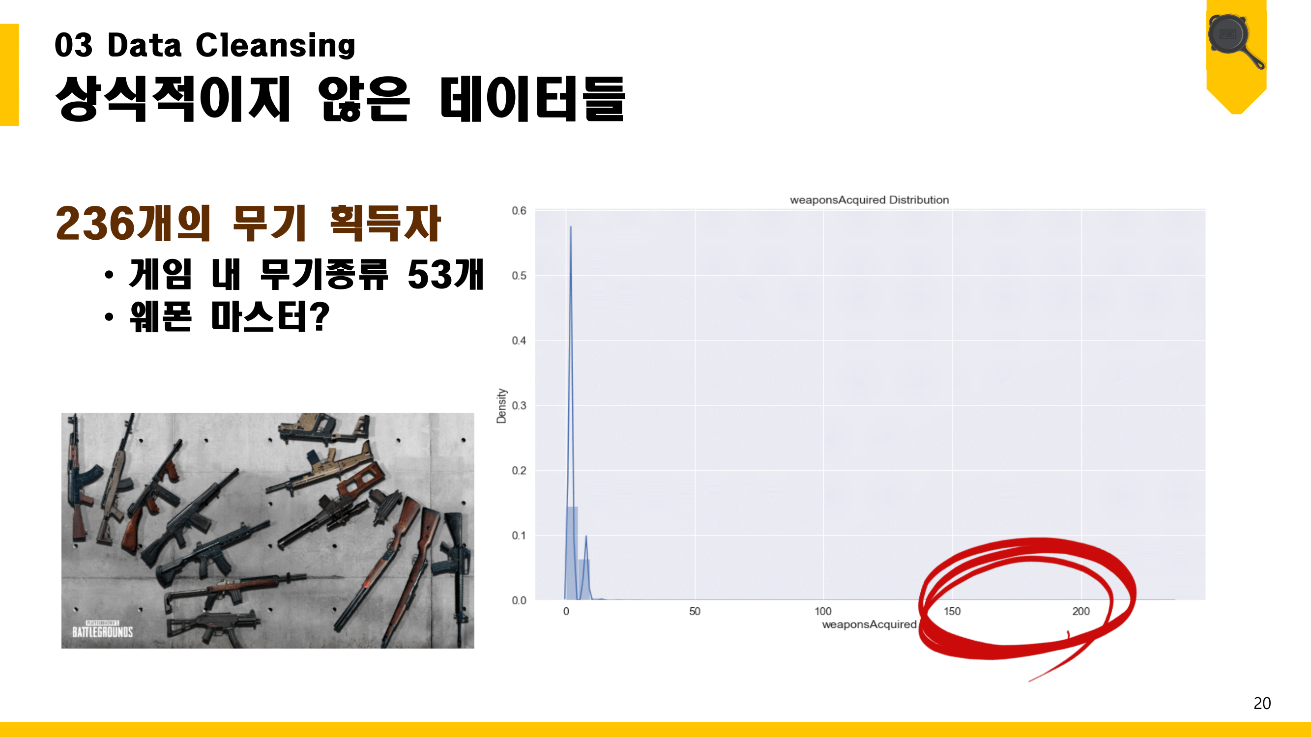 GitHub - NongShiN/PUBG-Finish-Placement-Prediction: PUBG is a Battle Royale game where players ...