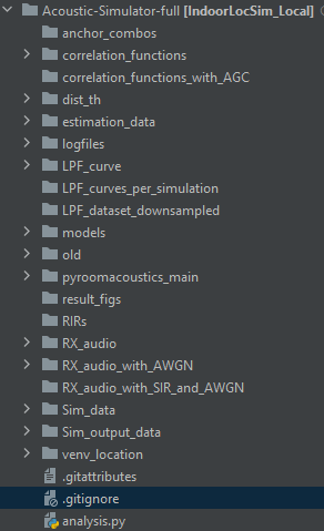 GitHub - DaanDelabie/AcousticSimulationFramework: This repository ...