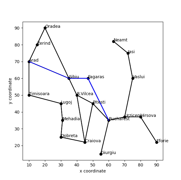 GitHub - Downar94/Canadian-Traveller-Problem: The algorithms in Python ...
