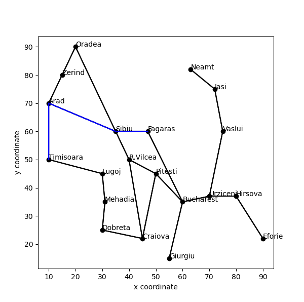 GitHub - Downar94/Canadian-Traveller-Problem: The algorithms in Python ...