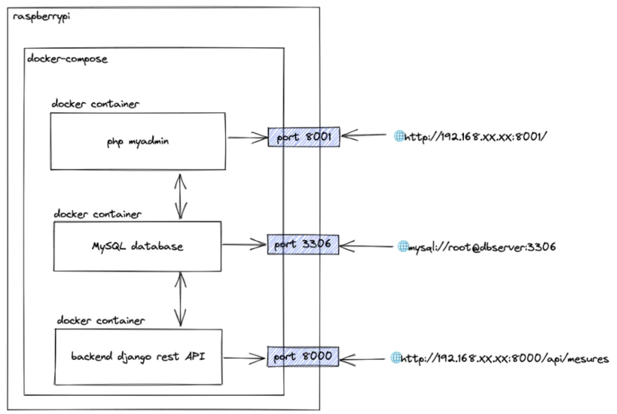 GitHub - p-acDev/hta-app