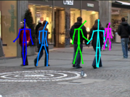 How to get the positions of the pedestrian's joints with respect to its ...