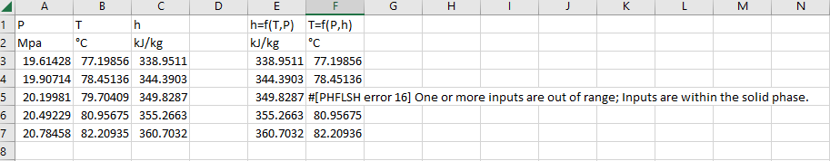 Problem Returning Water State Properties Through Pressure, Enthalpy ...