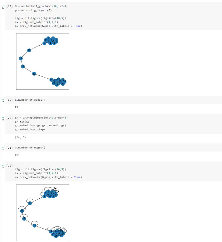 Does GraRep change the input graph ? · Issue #136 · benedekrozemberczki/karateclub · GitHub