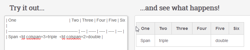 Colspan in tables · Issue #55 · tgrosinger/advanced-tables-obsidian · GitHub