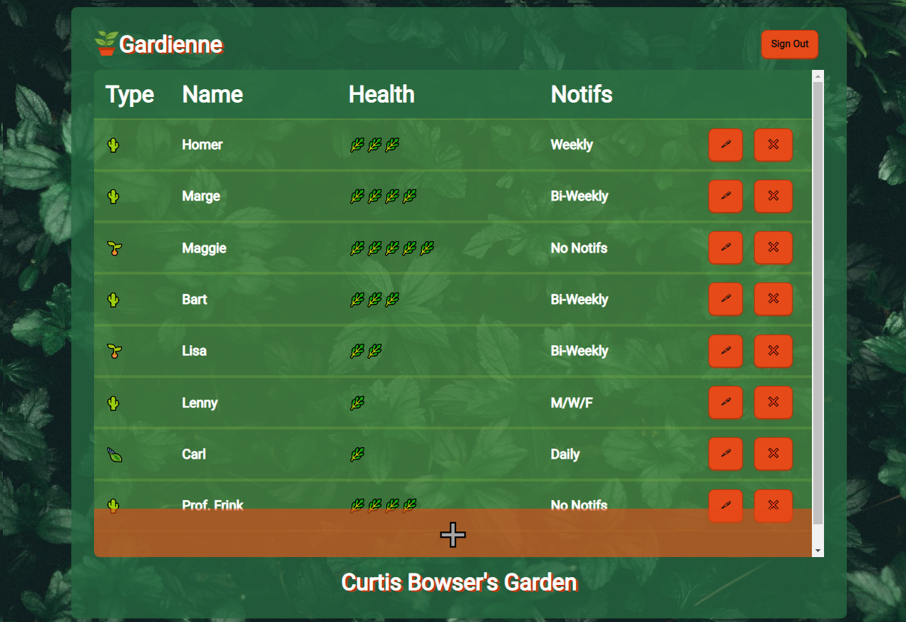 GitHub - bwsrcurtis/planta