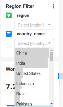 filter box: drop down menu appears beneath other filter boxes · Issue ...