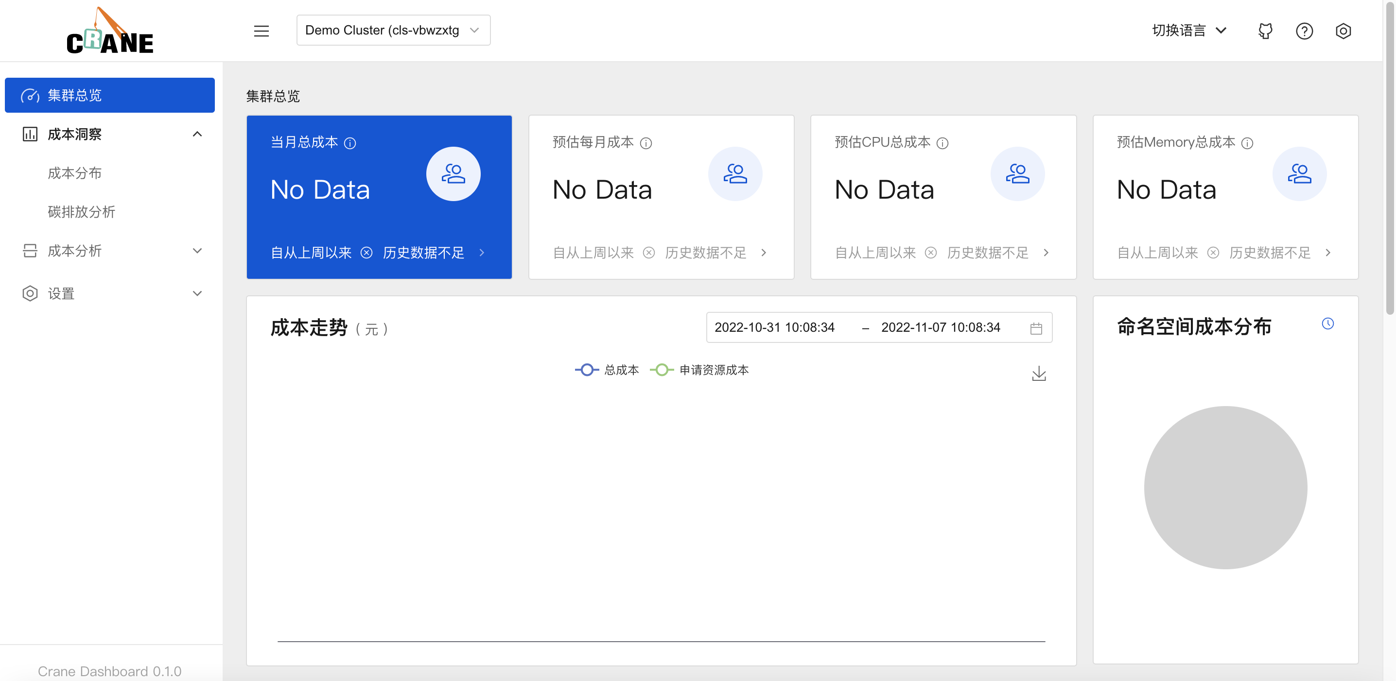 使用自有Prometheus+Grafana， Grafana及crane看板没有数据。请指导！ · Issue #606 · gocrane ...