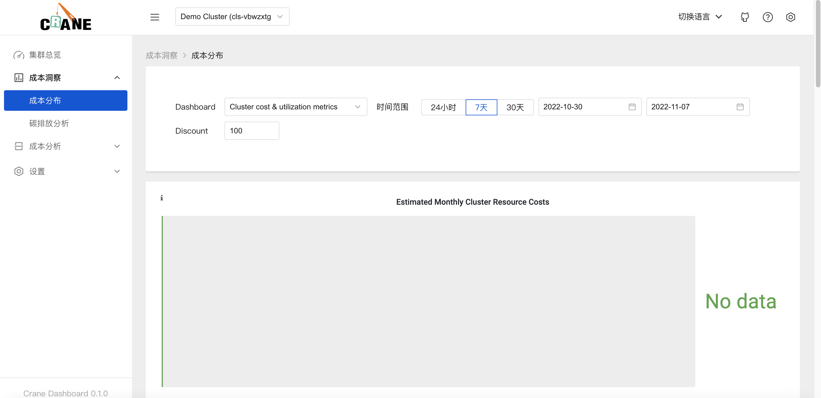 使用自有Prometheus+Grafana， Grafana及crane看板没有数据。请指导！ · Issue #606 · gocrane/crane · GitHub