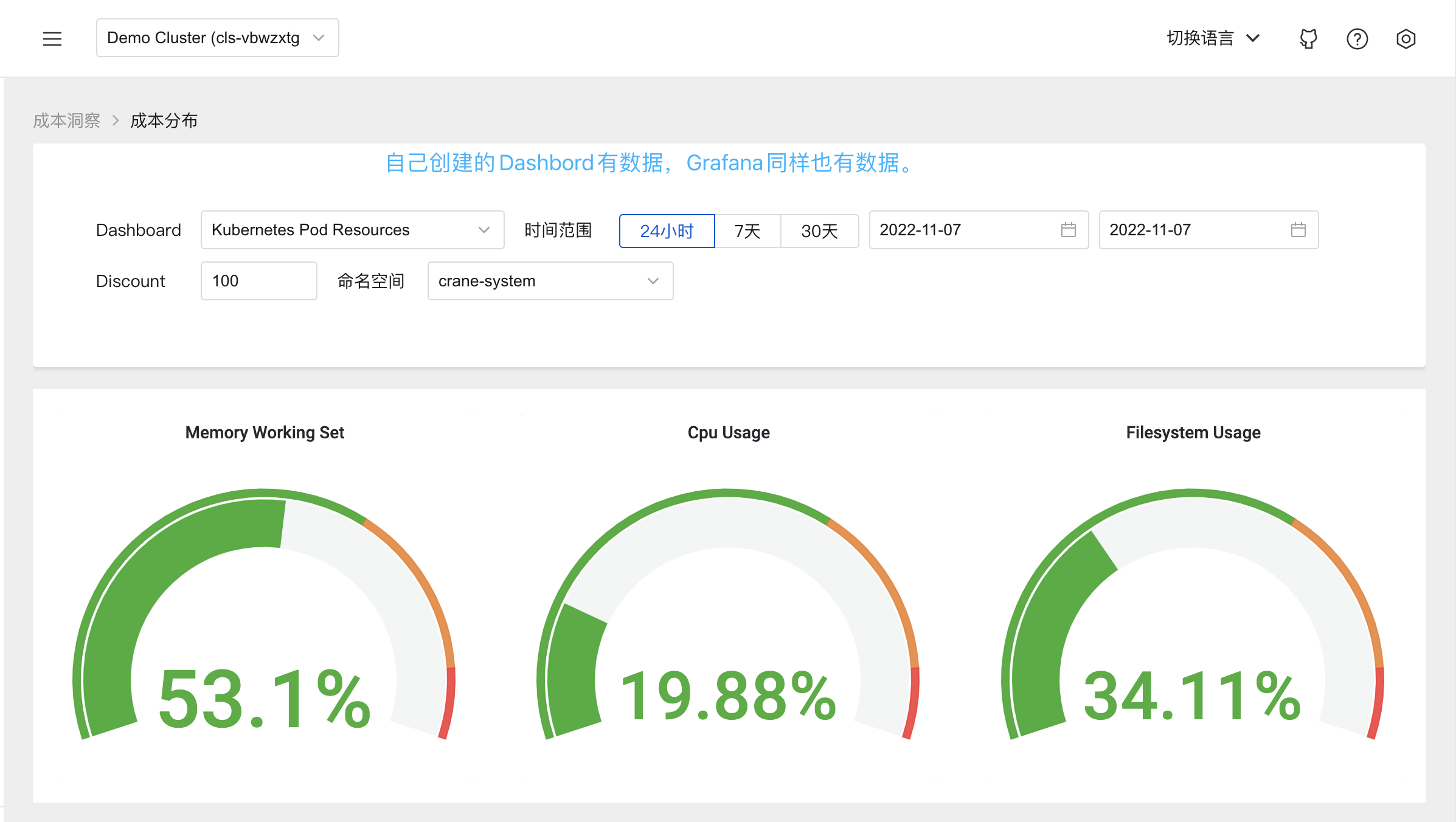 使用自有Prometheus+Grafana， Grafana及crane看板没有数据。请指导！ · Issue #606 · gocrane ...