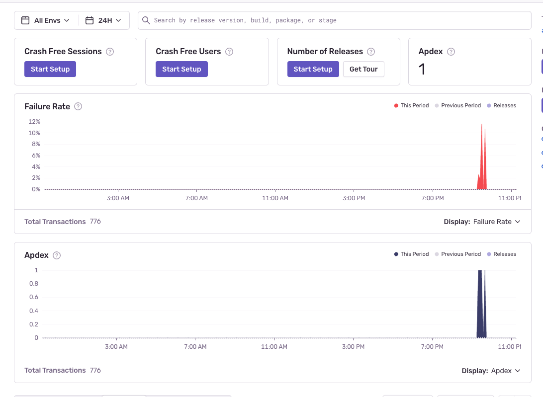 Error Events Not Triggering Webhook Request · Issue 50122 · Getsentry Sentry · Github