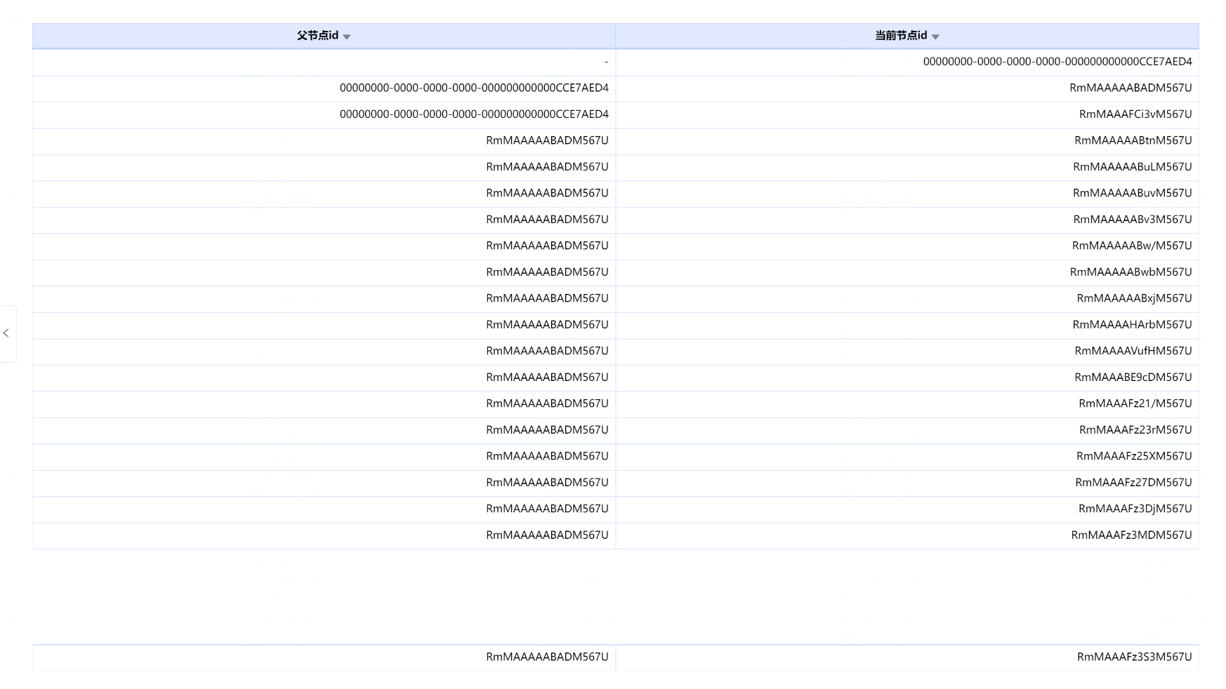 🐛明细表行尾部冻结在分页的最后一页数据错乱 · Issue #1793 · antvis/S2 · GitHub
