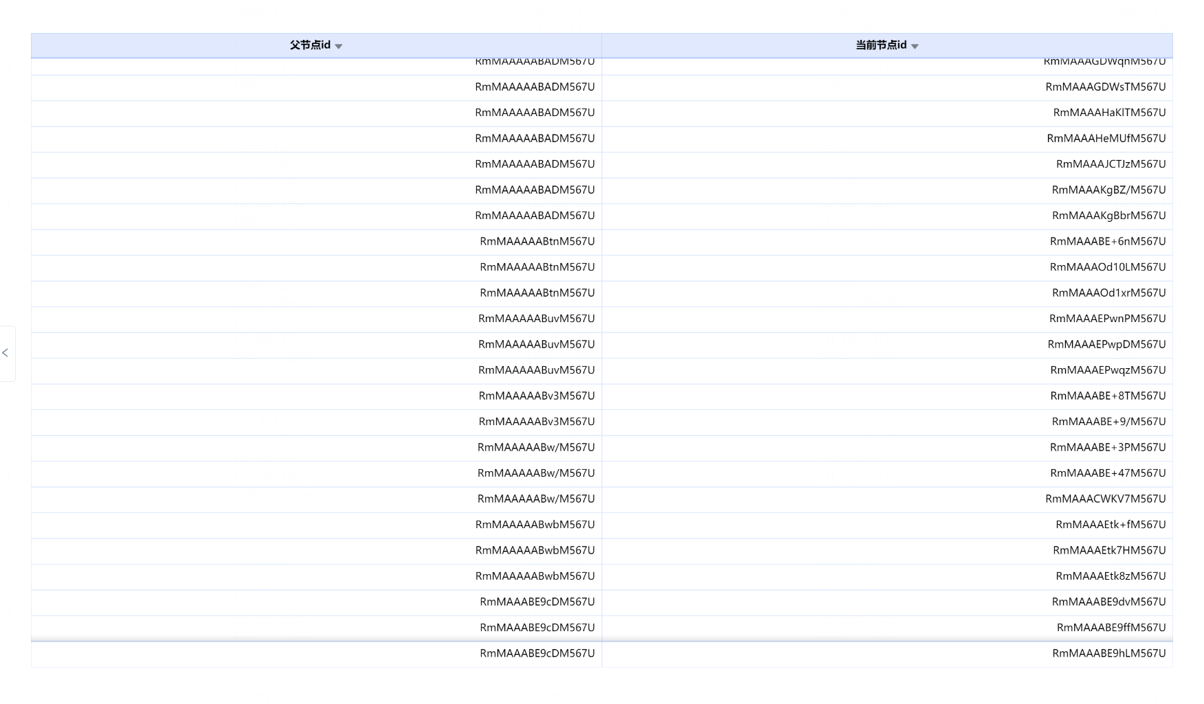 🐛明细表行尾部冻结在分页的最后一页数据错乱 · Issue 1793 · Antviss2 · Github