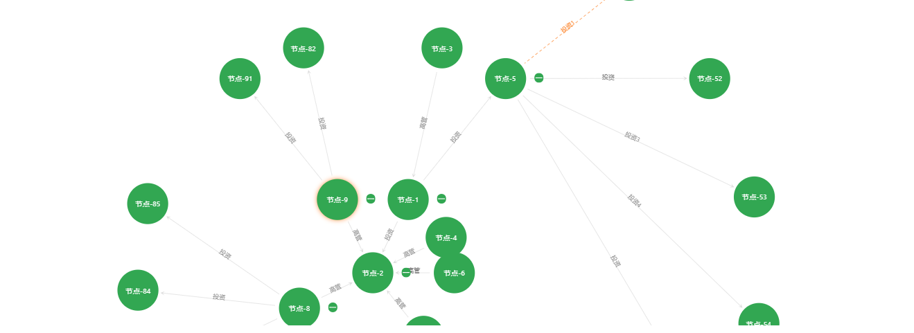 点击某一个节点时，关联节点是否能全部高亮展示 · Issue #138 · seeksdream/relation-graph · GitHub