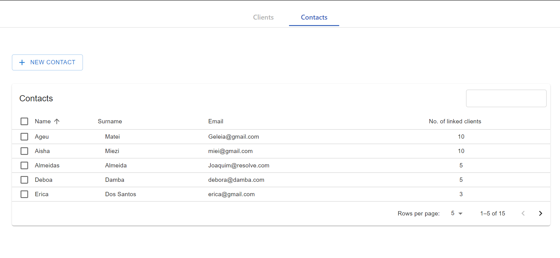 GitHub - parcidio/Clients-Contatacts-Management-Webapp