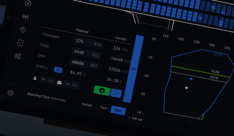 [efb] Planned Zfw On Ofp Is Different To Payload Page · Issue 7911 · Flybywiresim Aircraft · Github