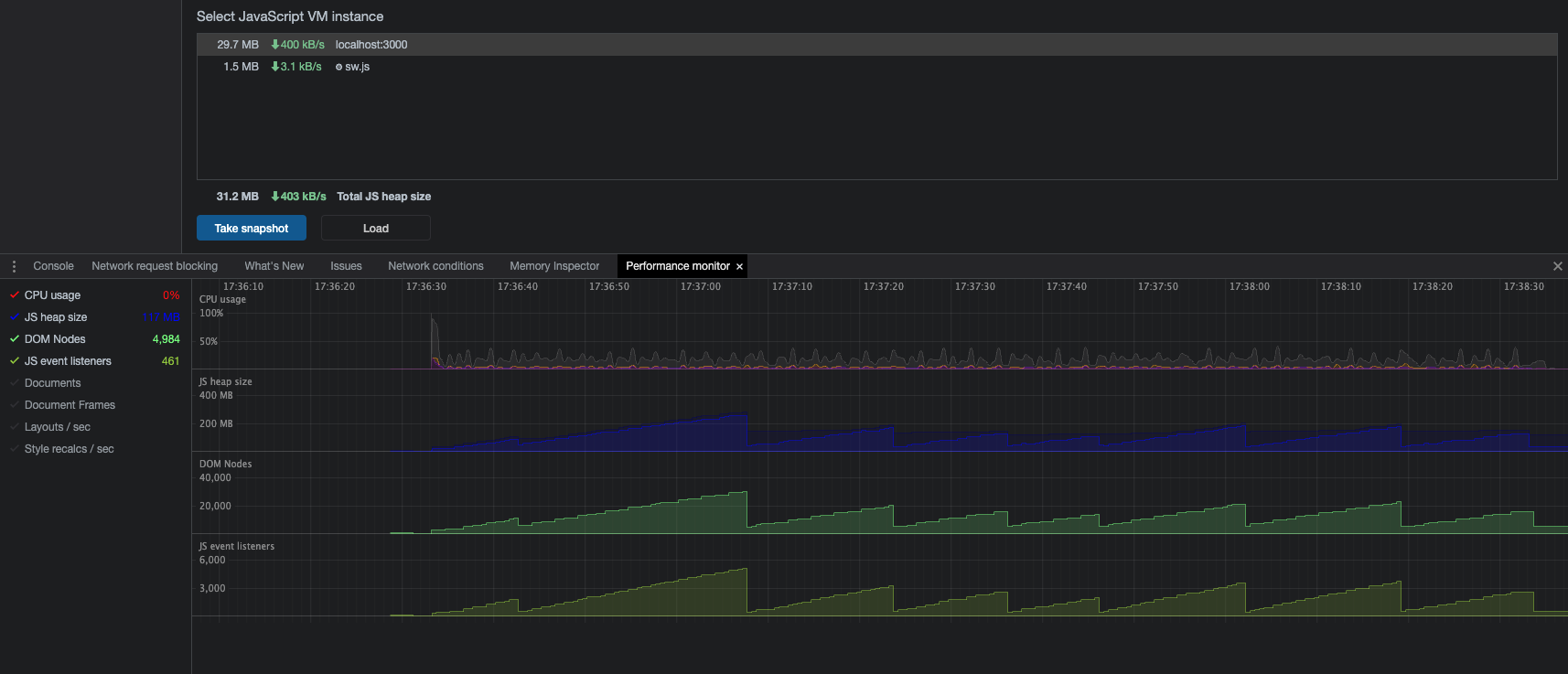 [BUG] Memory leak caused by SfCarousel · Issue #2157 · vuestorefront/storefront-ui · GitHub