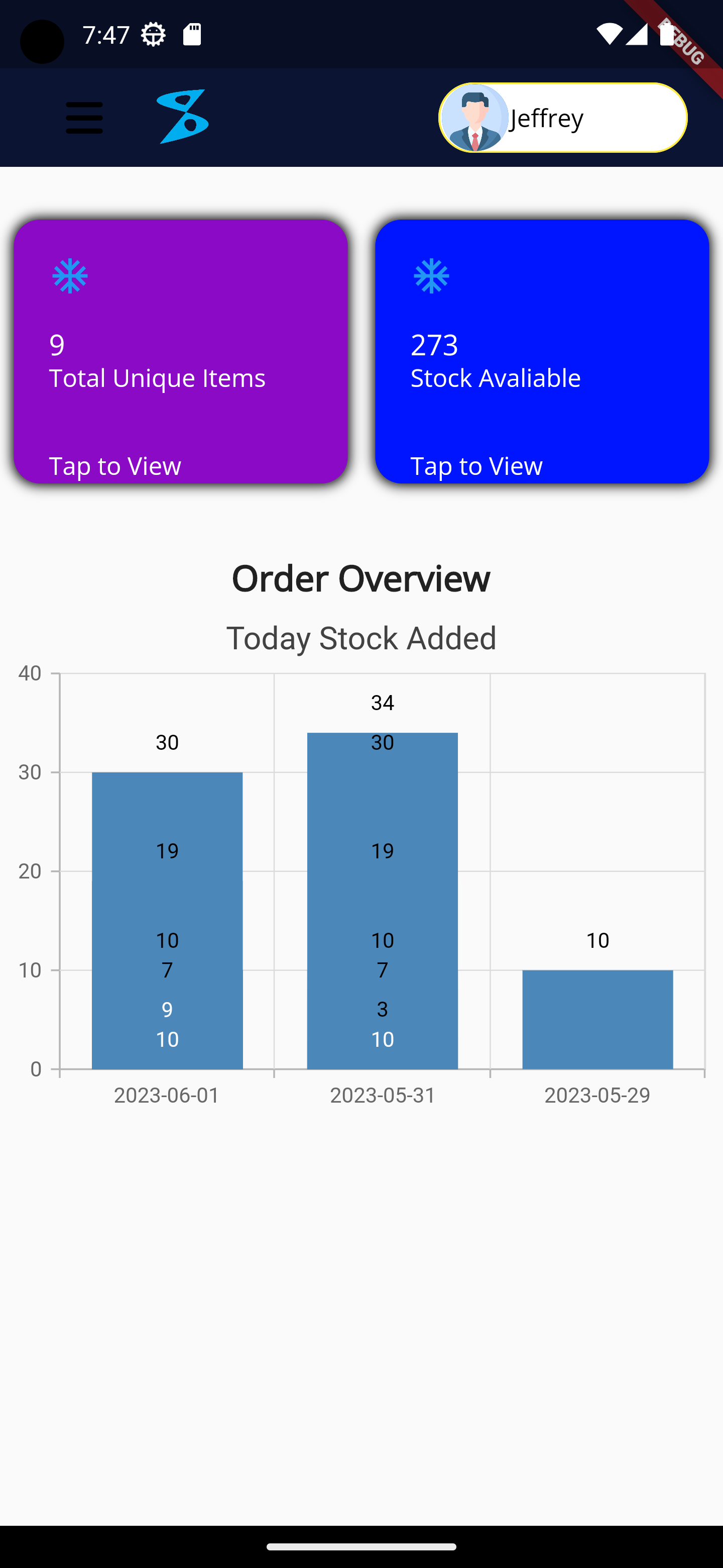 GitHub - Nxtframe/sistem: Flutter Inventory Management System
