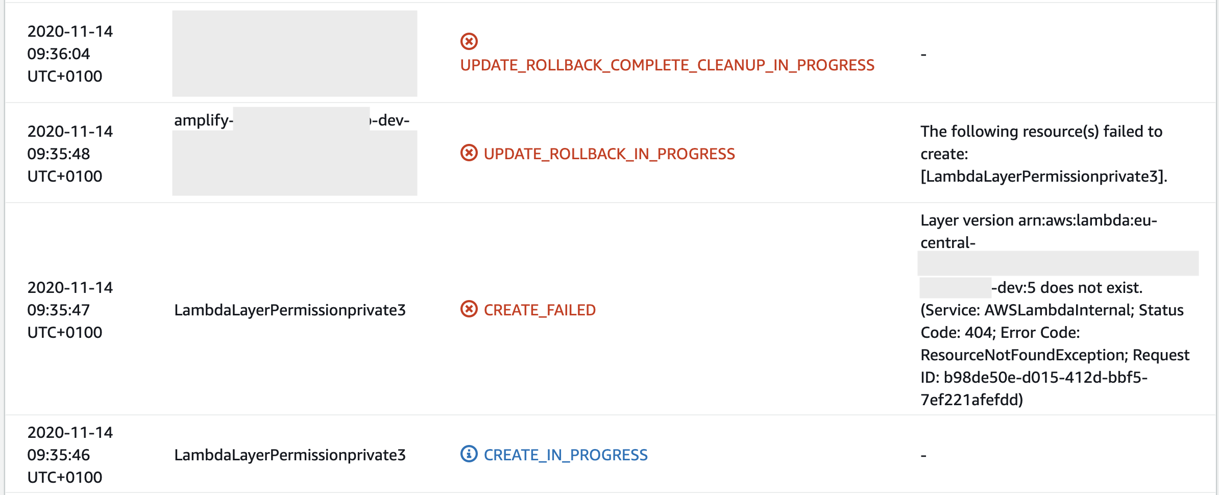 deleted lambda layer version in aws console, not cannot run "amplify push" · Issue #4948 · aws ...