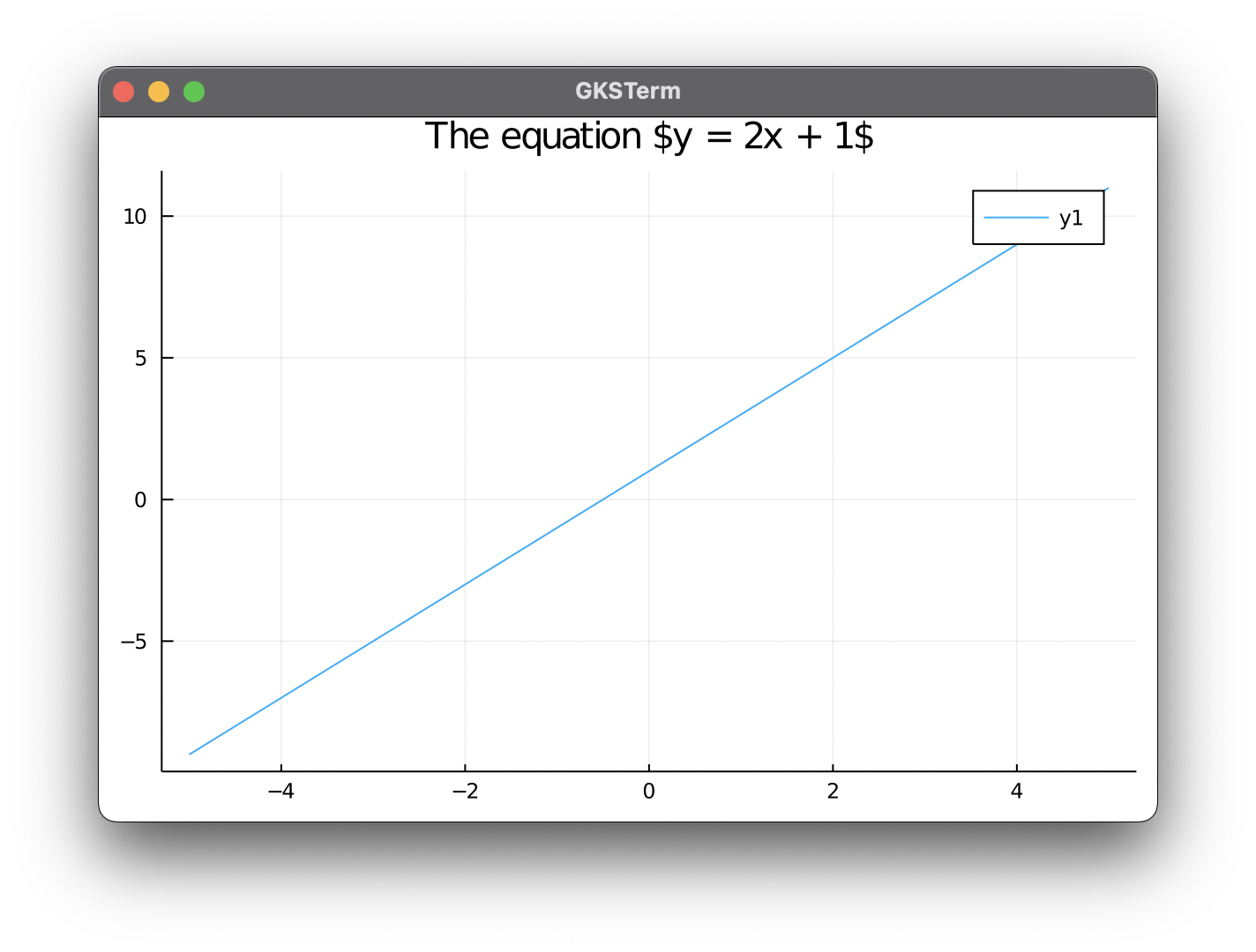 [BUG] Mixing text and math mode with LaTeXStrings · Issue #3203 · JuliaPlots/Plots.jl · GitHub