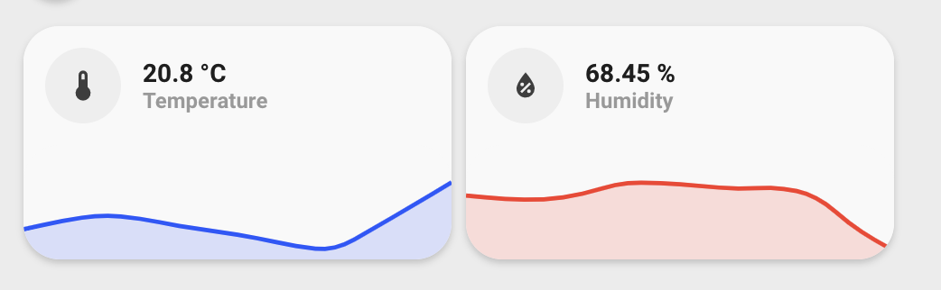 Graph Card / Binary Sensor Card not working properly on v1.0.0-hotfix · Issue #769 · UI-Lovelace ...