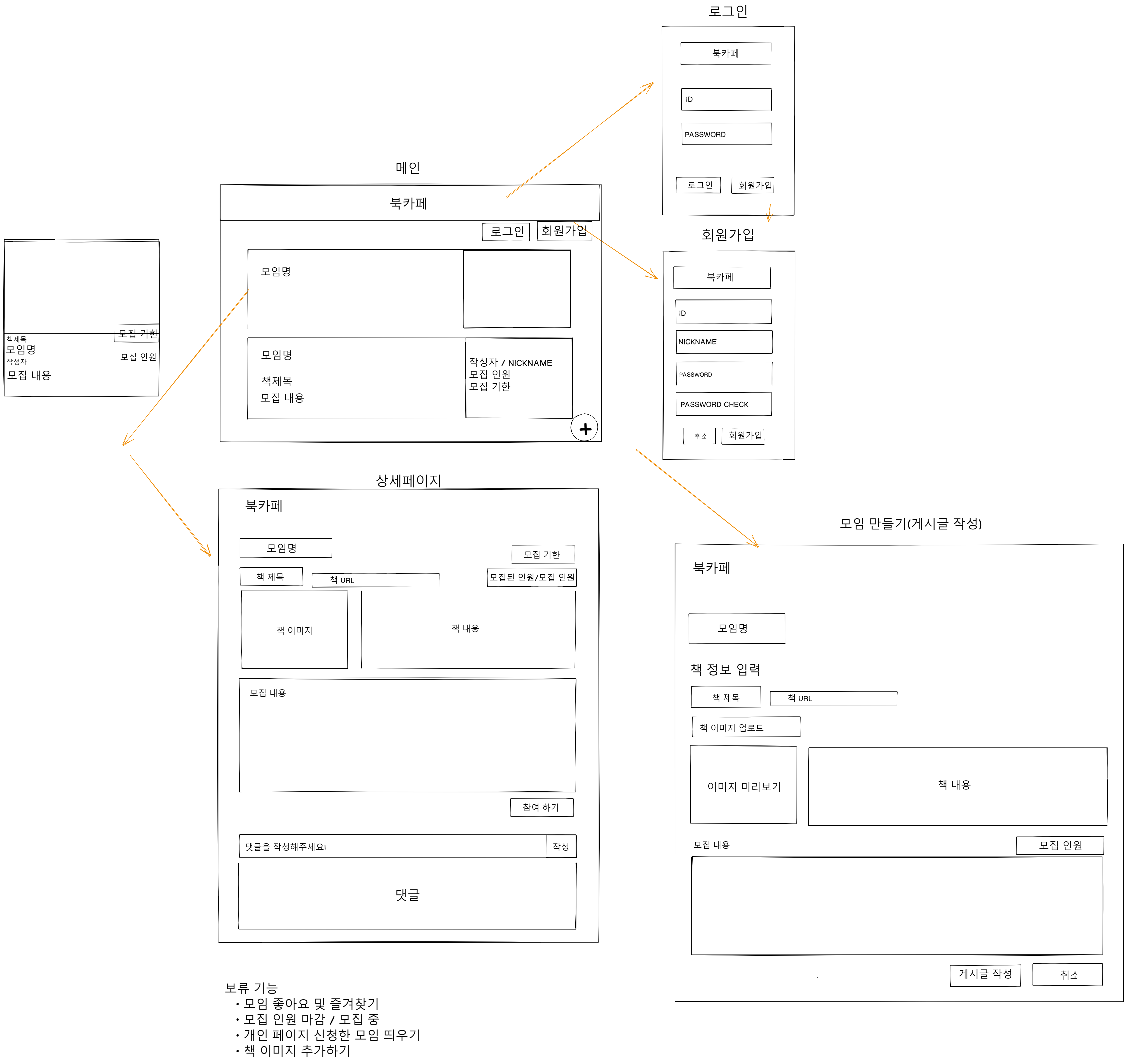 GitHub - pyuseon/bookCafe_BE: 북카페 백엔드 깃허브 입니다.