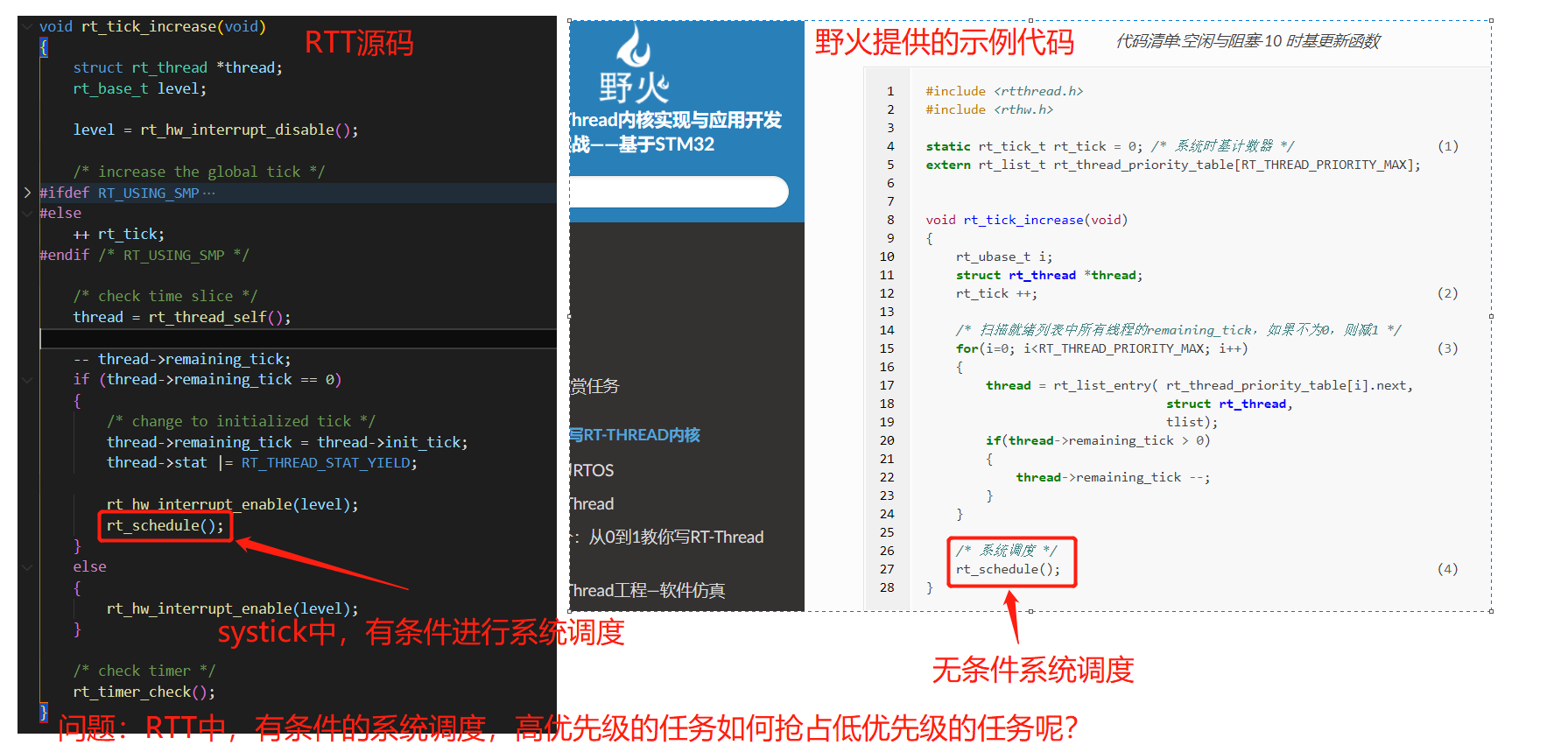 【rt Thread Systick中断】 Rtt Systick中断函数处理逻辑 · Issue 202 · Supperthomas