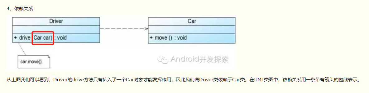 【UML】UML基础知识 · Issue #208 · supperthomas/bluetoothlover_doc · GitHub