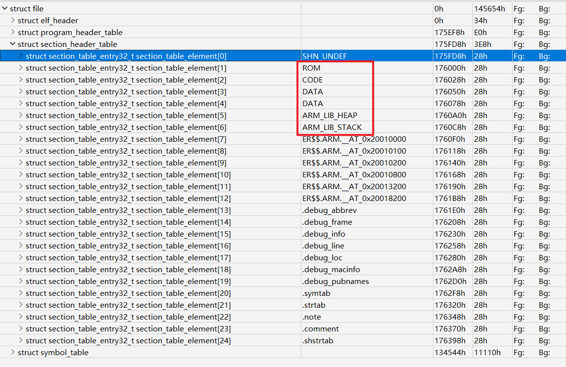 每天记录自己的不足点 · Issue #335 · supperthomas/bluetoothlover_doc · GitHub